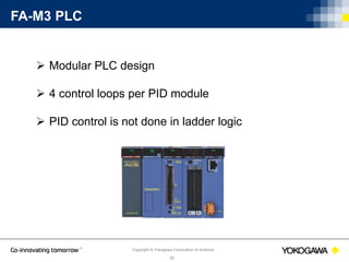 PID Control Basics | PPT