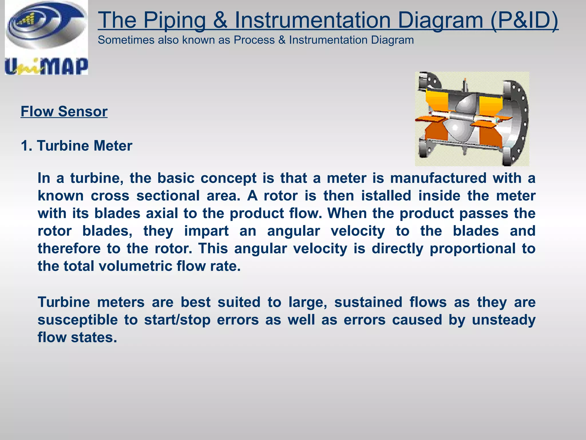 PID control for process safety.pdf