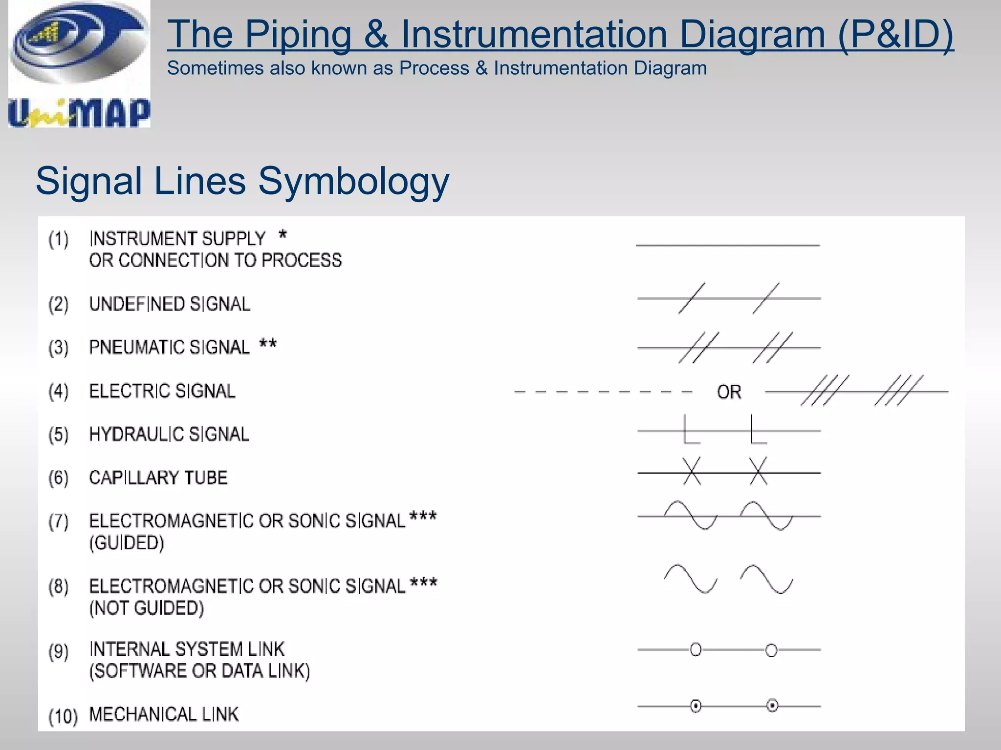 PID control for process safety.pdf