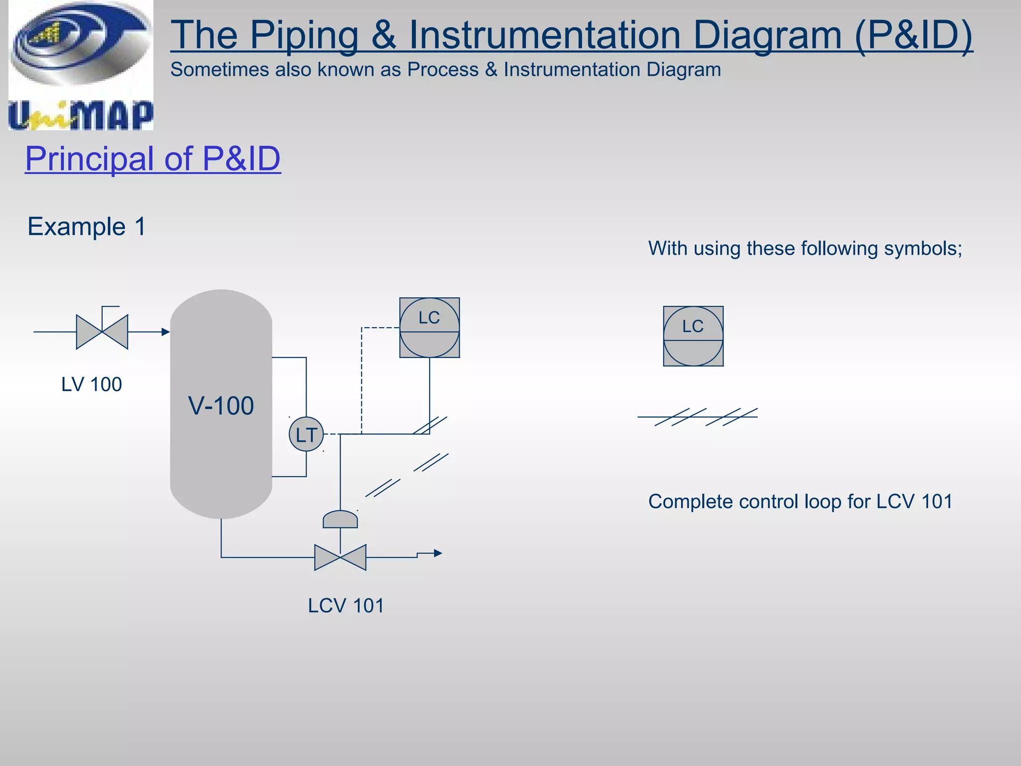 PID control for process safety.pdf