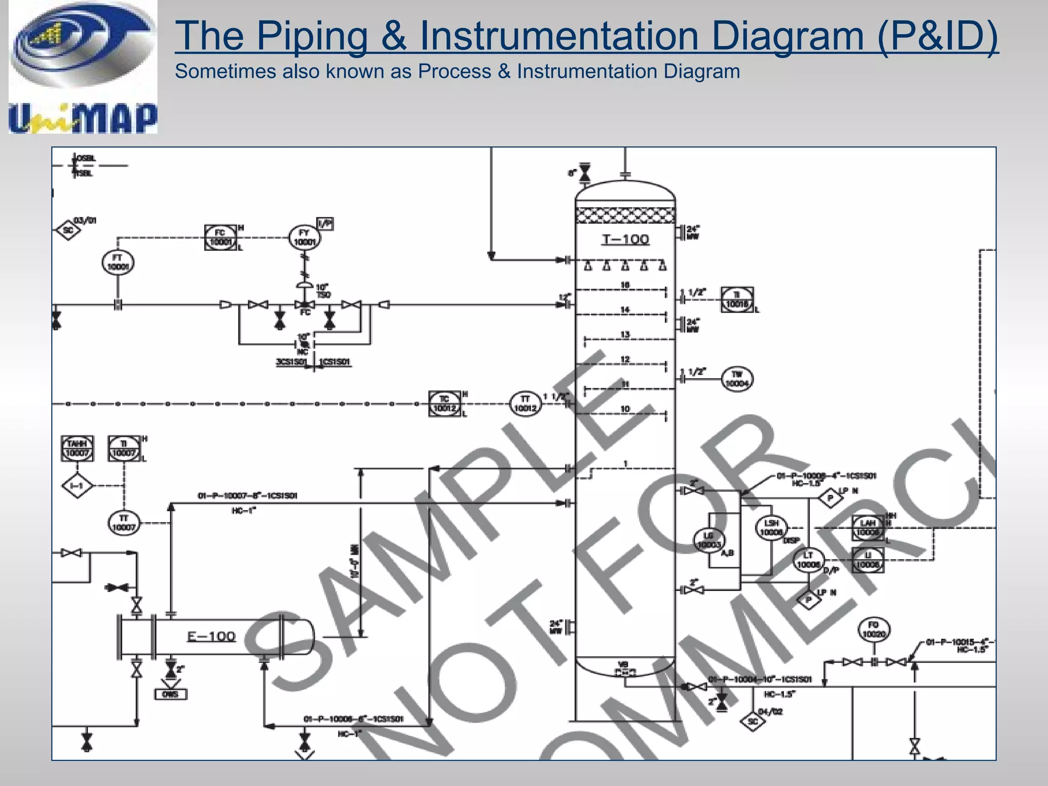 PID control for process safety.pdf