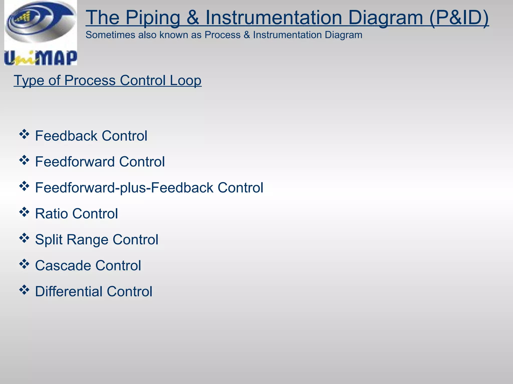 PID control for process safety.pdf