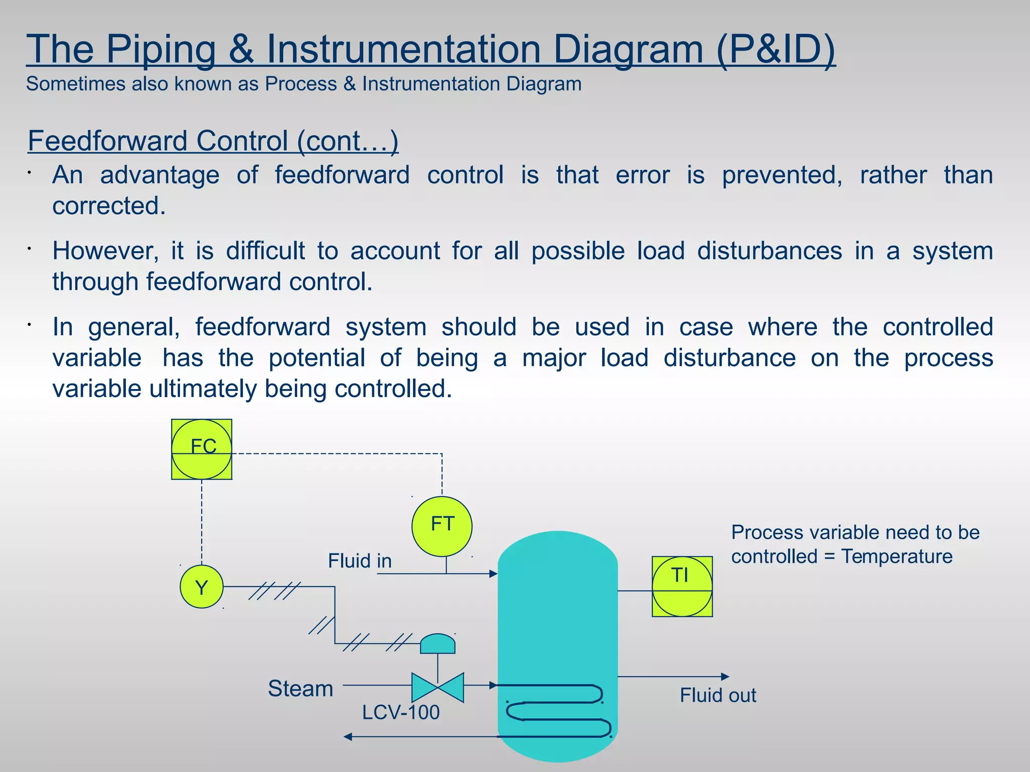 PID control for process safety.pdf
