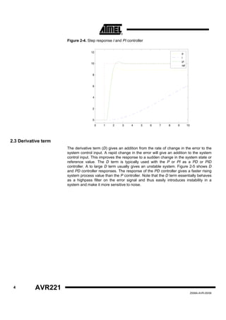 Pi dcontroller | PDF