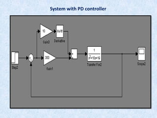 Pid controller | PDF
