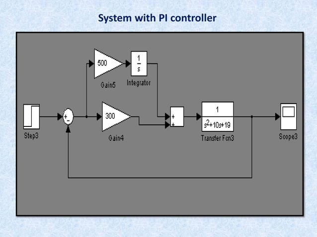 Pid controller | PPT