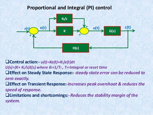 Pid Controller Limitations _ Using Signal Filters In Our PID Loop – GEYNRG