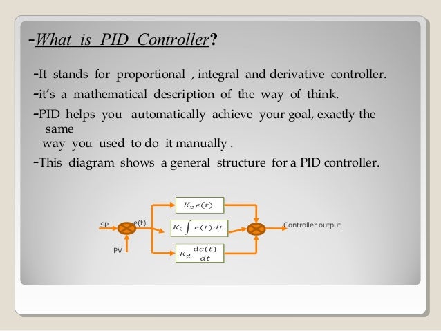 Pid controller by Mitesh Kumar