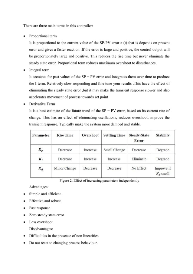 Pid controller | PDF