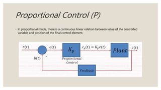 PID Controller and its design | PPTX