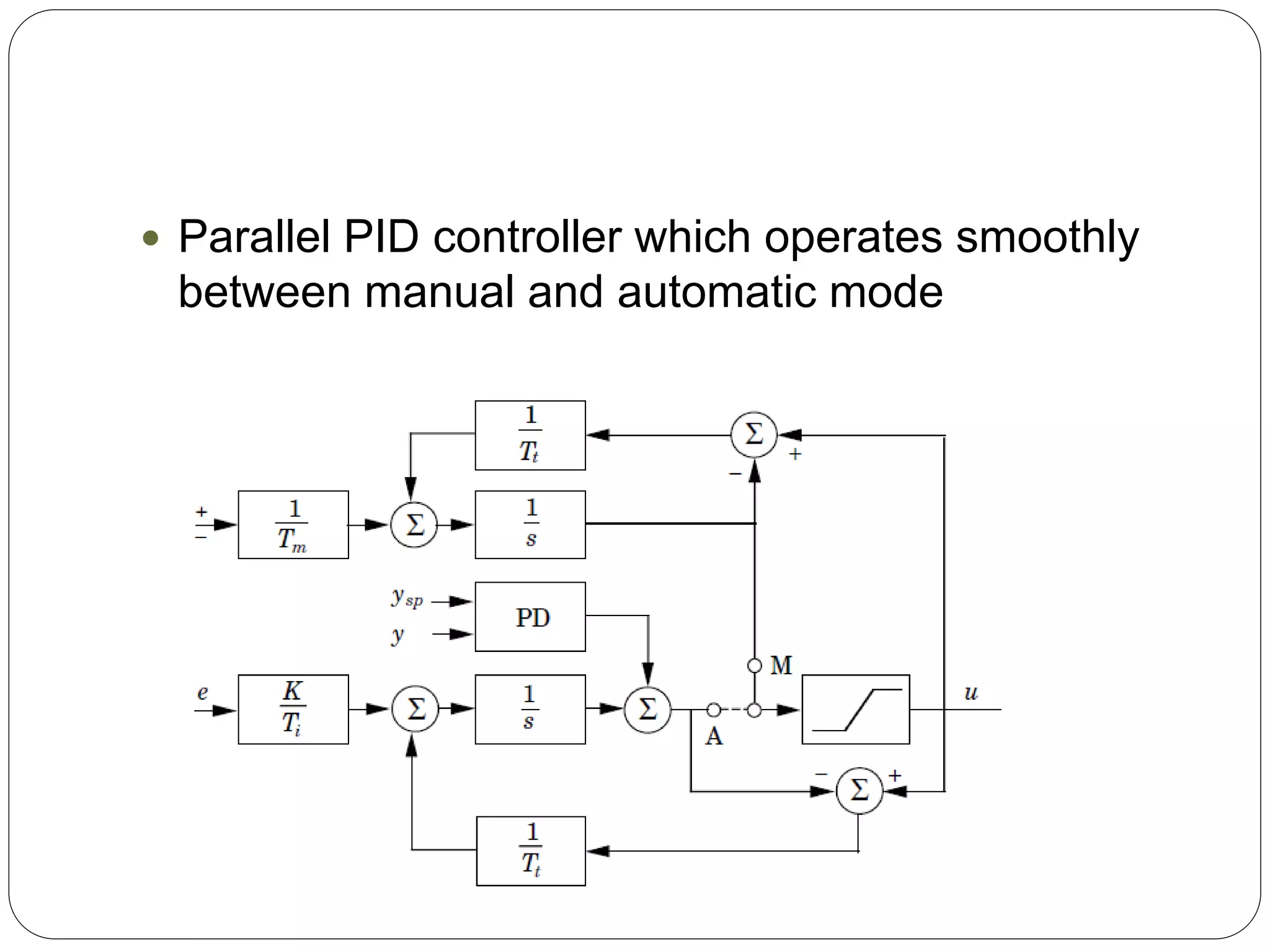 Pid controller | PPT