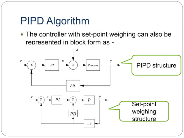 Pid controller | PPT