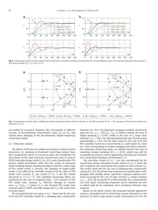 PID controller auto tuning based on process step response and damping ...