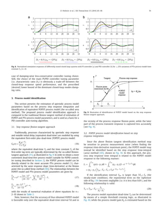 PID controller auto tuning based on process step response and damping ...
