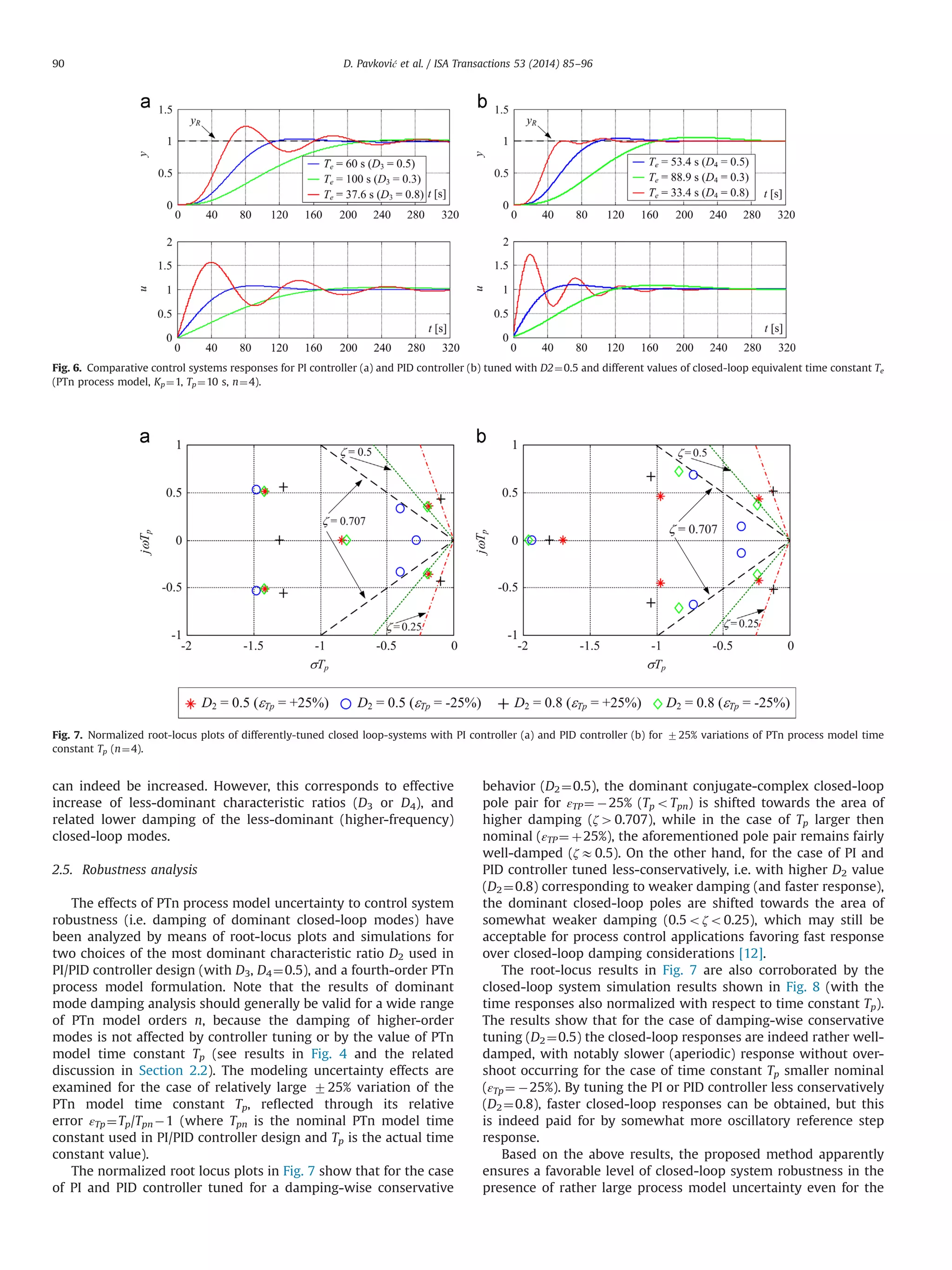 PID controller auto-tuning based on process step response and damping optimum criterion | PDF