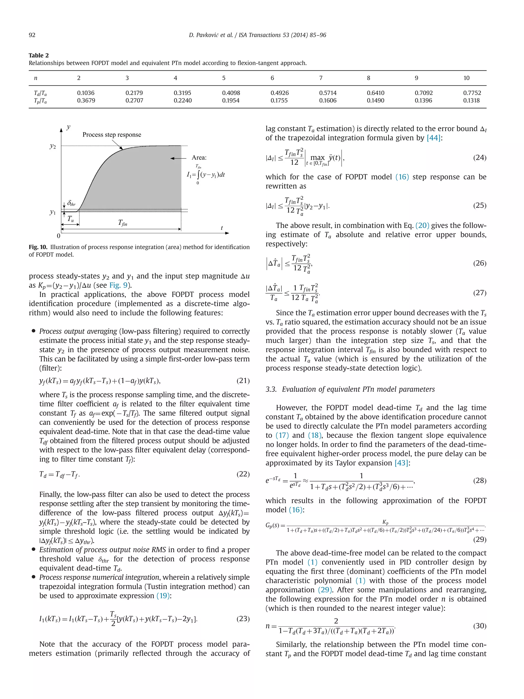 PID controller auto-tuning based on process step response and damping optimum criterion | PDF