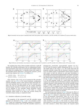 PID controller auto-tuning based on process step response and damping optimum criterion | PDF