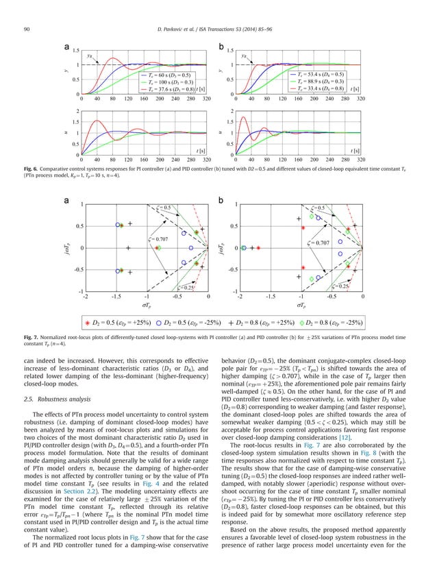 PID controller auto-tuning based on process step response and damping optimum criterion | PDF