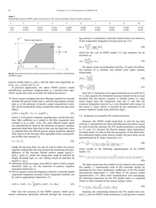 PID controller auto-tuning based on process step response and damping optimum criterion | PDF