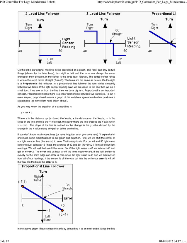 Pid Controller For Lego Mindstorms Robots Pdf