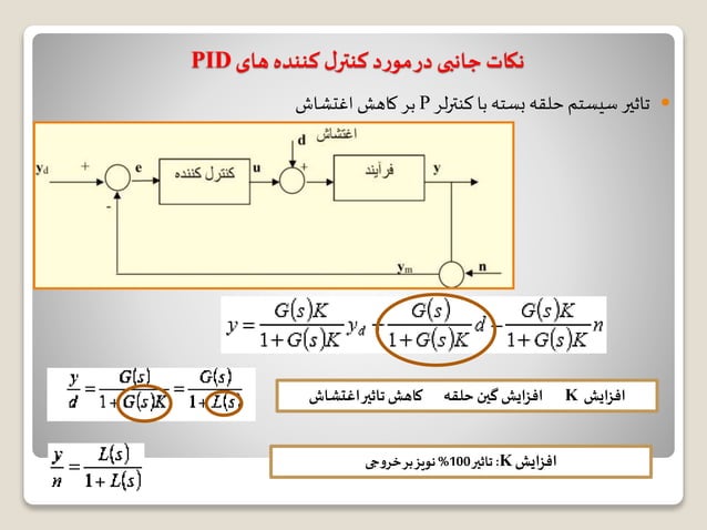 Pid controllers | PPT