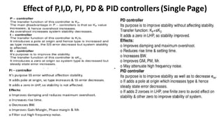 PID Controllers | PDF