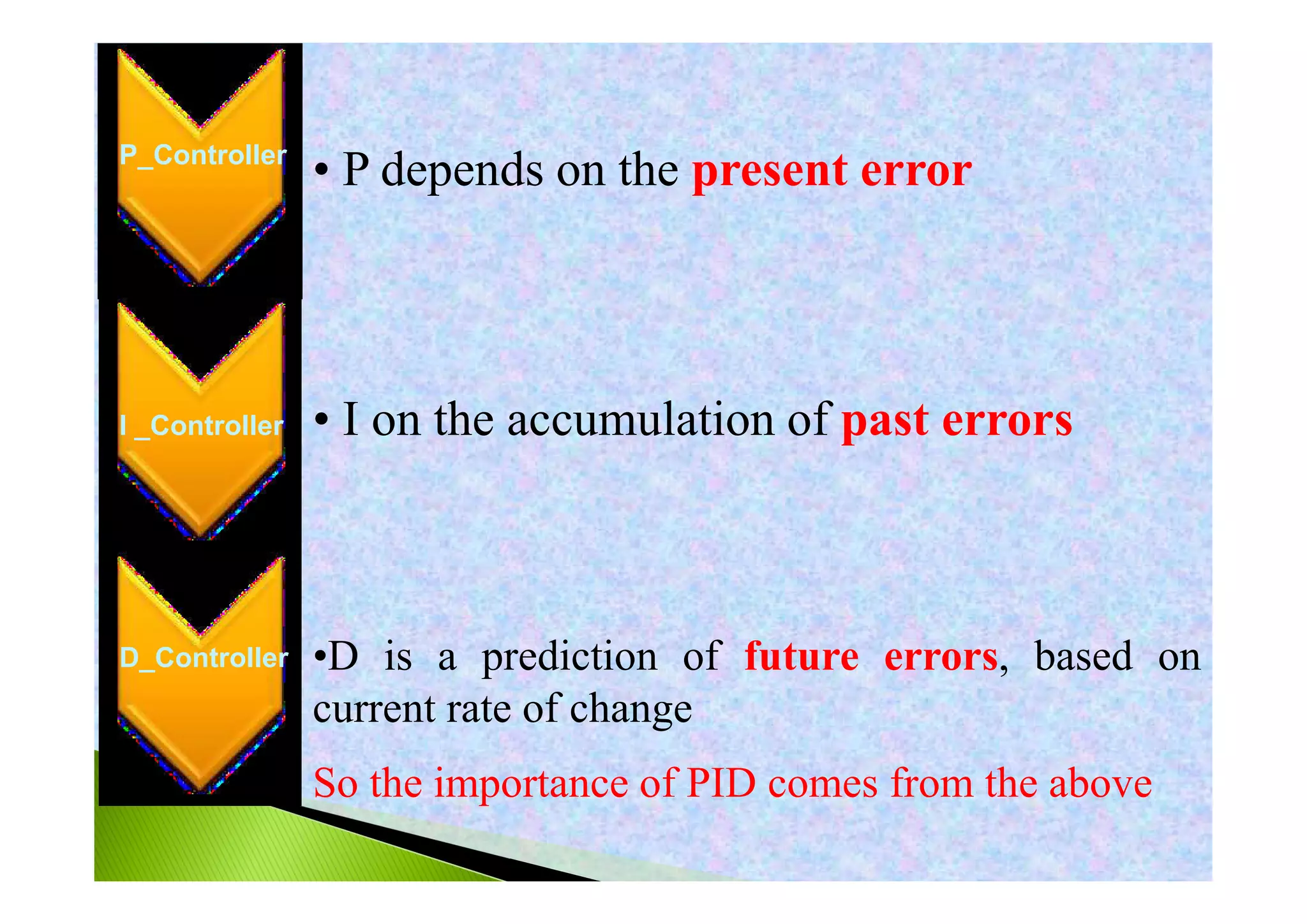 PID controller in control systems | PDF