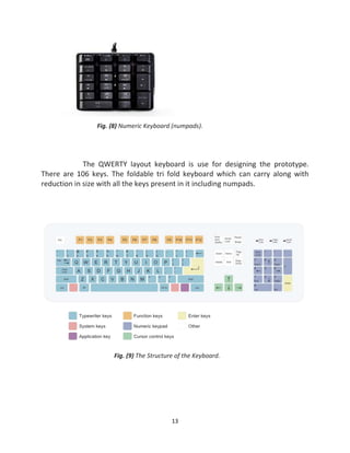 COMPACT & FOLDABLE KEYBOARD PROTOTYPE | PDF