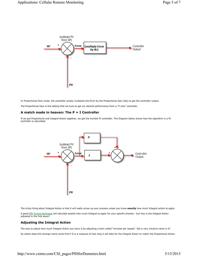 Pi dfor dummies | PDF | Science