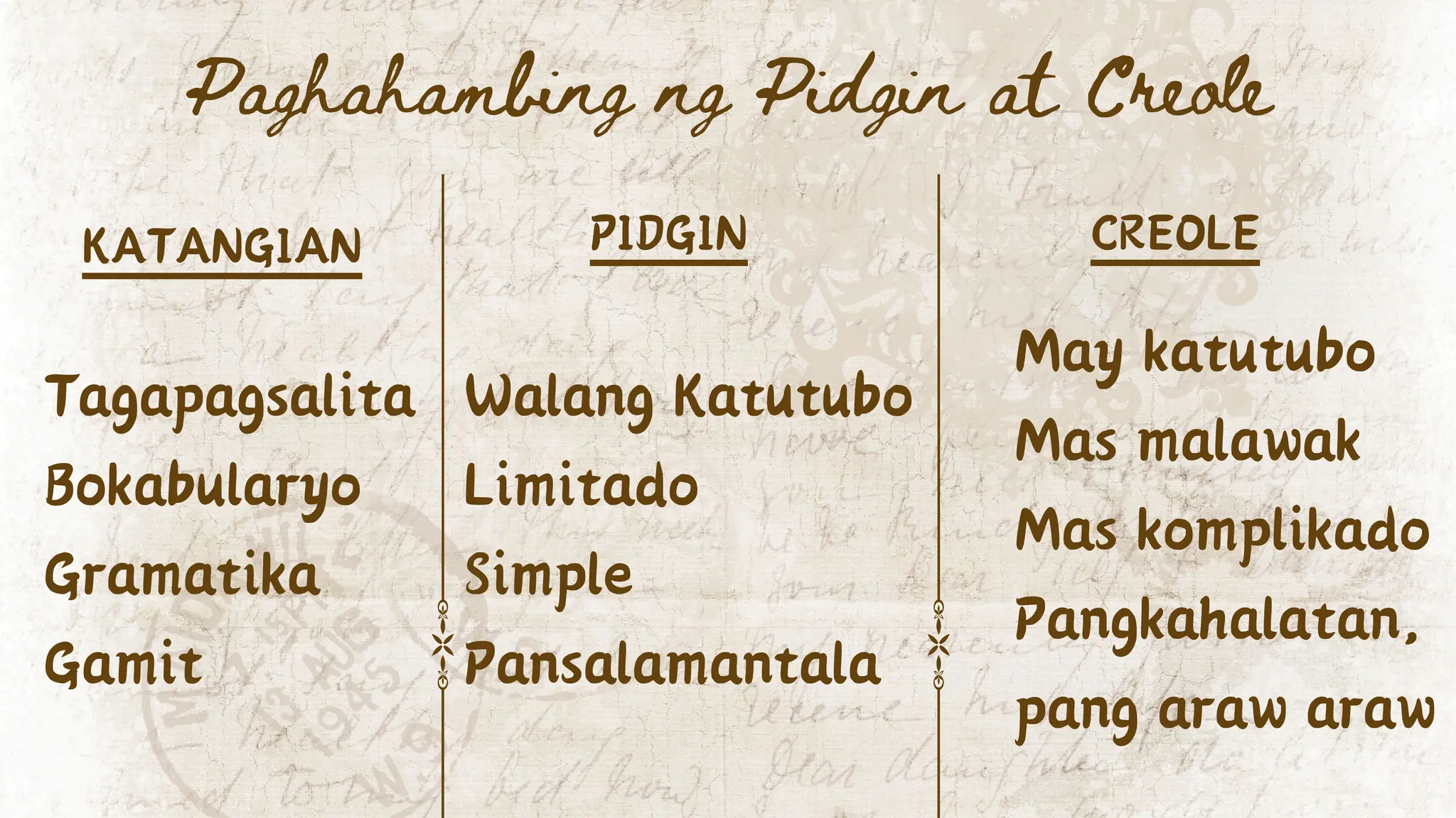 Pidgin at Creole inilahad ni ADG_20250901_221746_0000.pdf