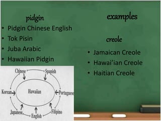 Pidgin & Creole | PPTX