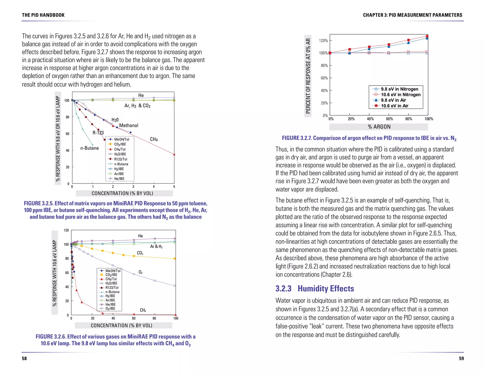 Pid handbook 1002-02 | PDF