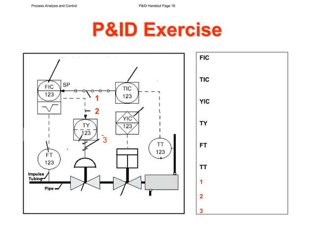 Basic Piping and Instrument Design Handout | PPT