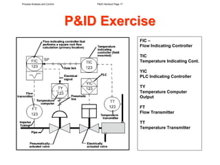 Basic Piping and Instrument Design Handout | PPT