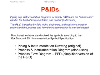 Basic Piping and Instrument Design Handout | PPT