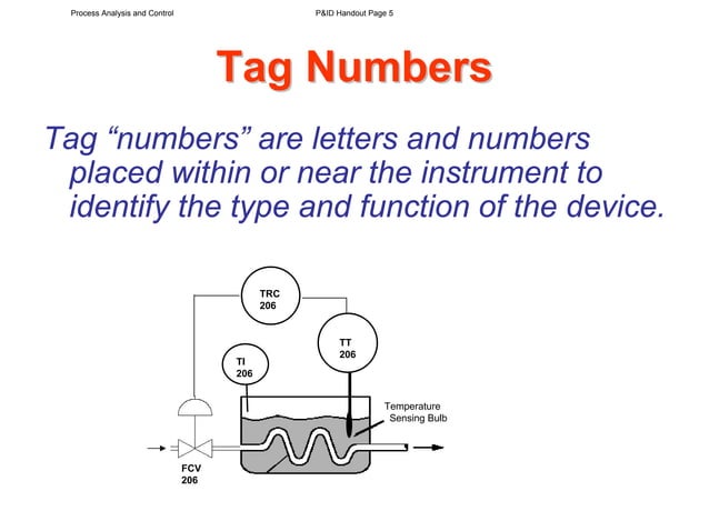 Basic Piping and Instrument Design Handout | PPT