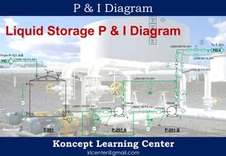 P & i diagram | PPTX