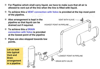 P&i diagram v flex | PPS