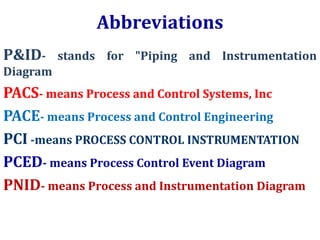 P & i diagram and tagging philosphy for | PPTX