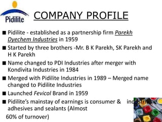 Pidilite | PPTX