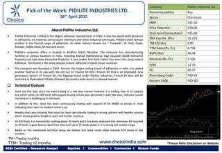Pick of the Week (PIDILITE INDUSTRIES) | PPT