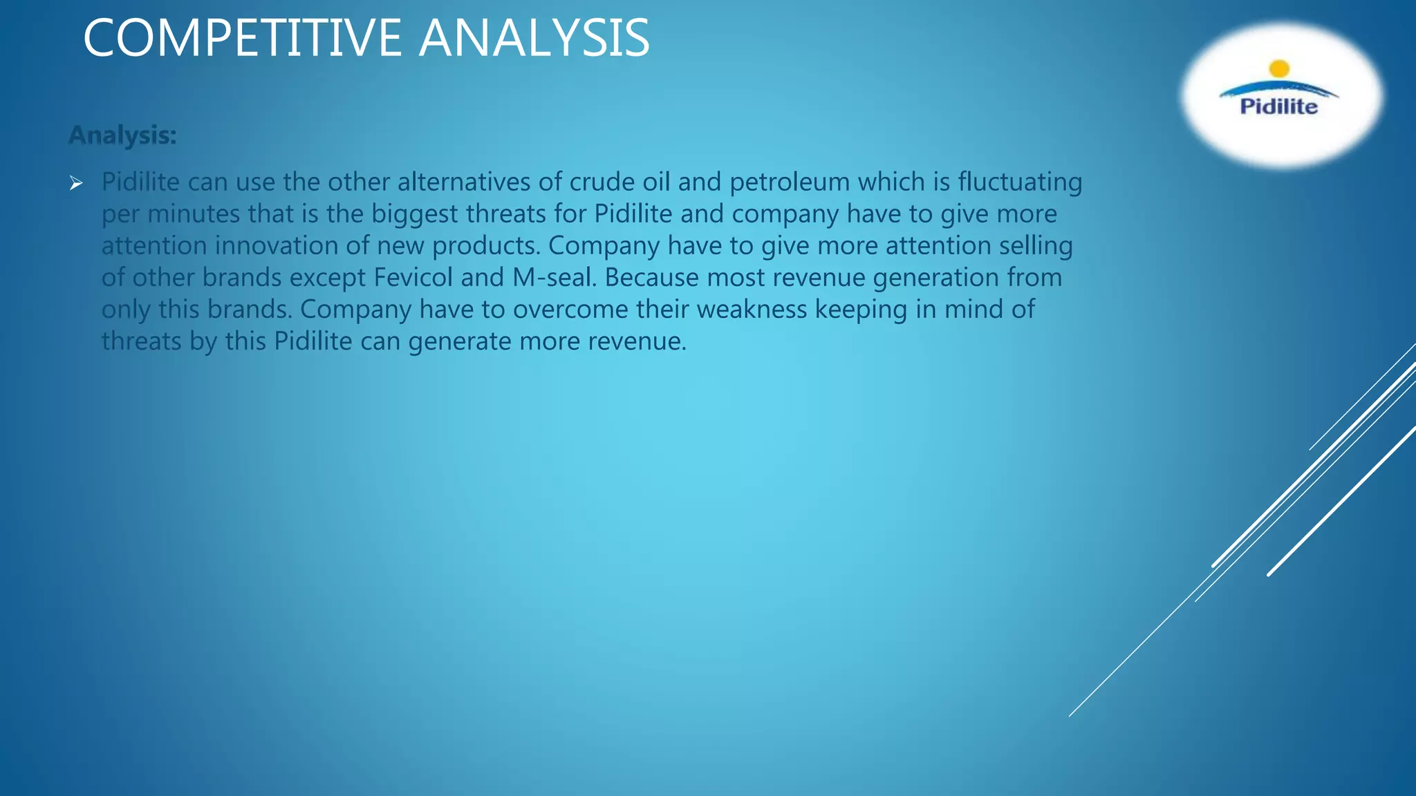 Pidilite Company | PPTX