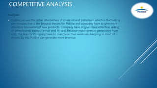 Pidilite Company | PPTX