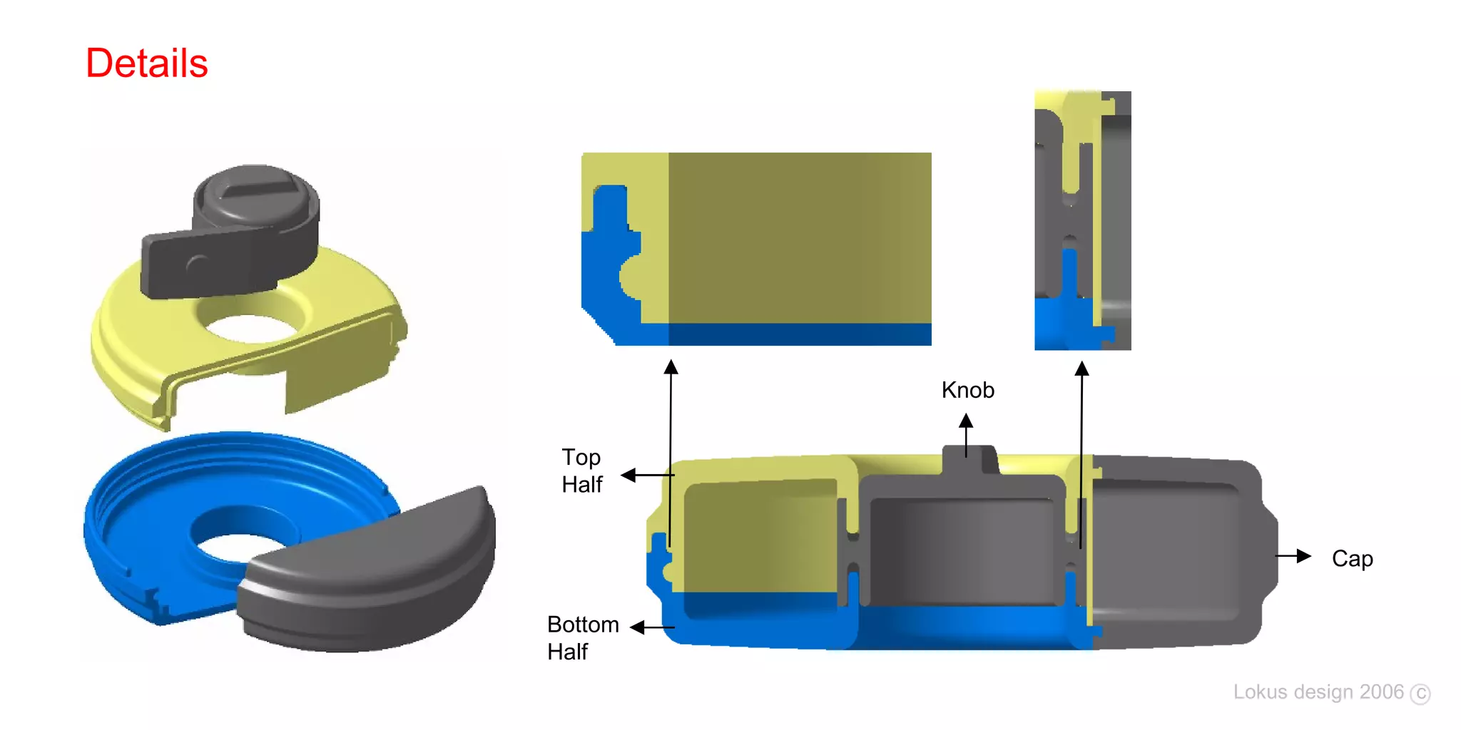 Pidilite Fevistik 3gm Case Study 200306 | PPT
