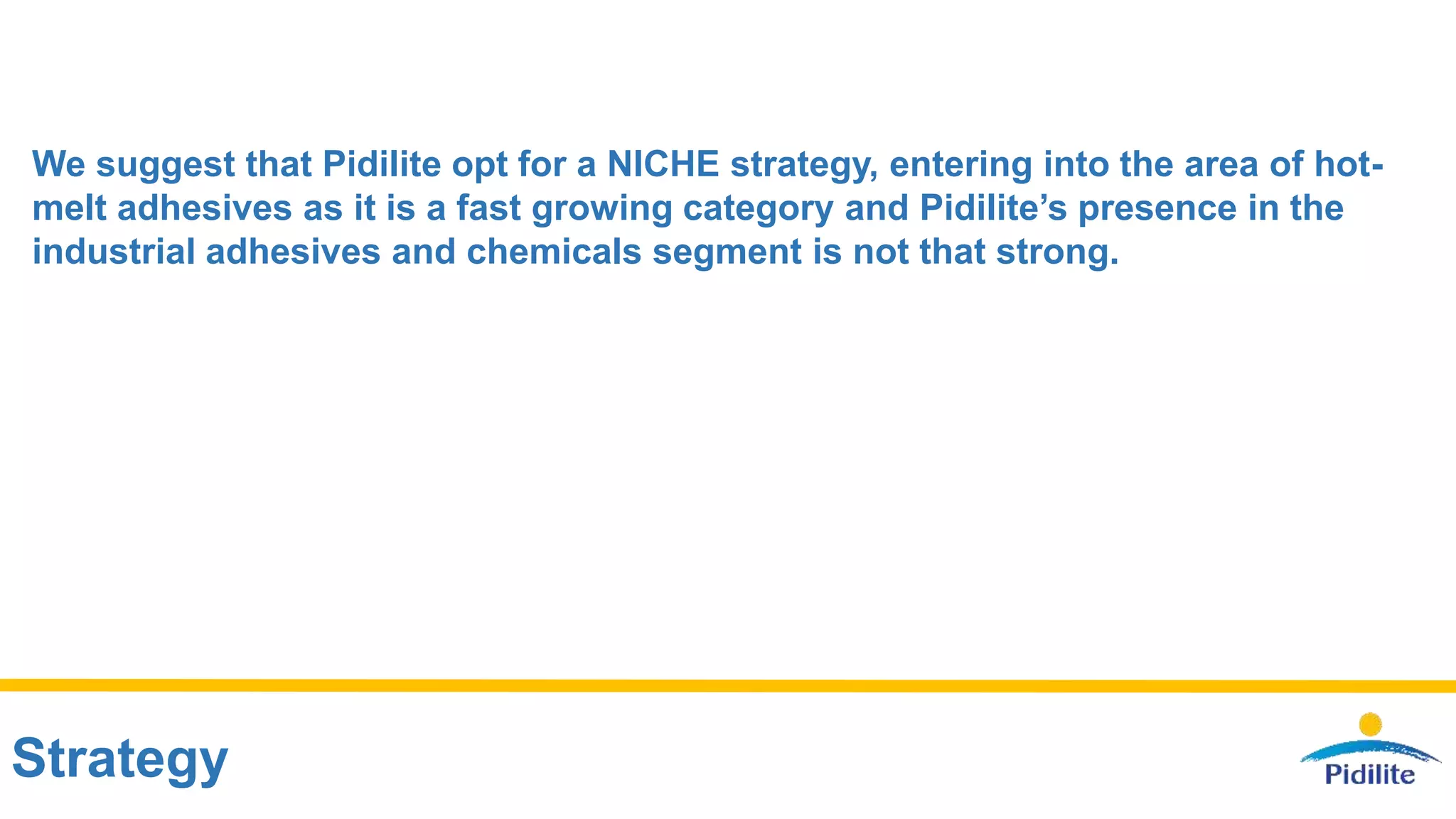 Pidilite Industries | Company Analysis | PPTX