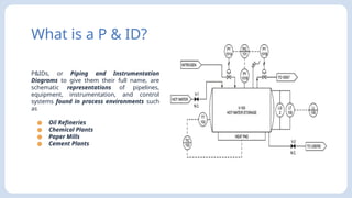 P&ID Lab xtd tc htx gffdgcx grcvh1.pptx