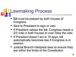 Basics of the Constitution | PPT
