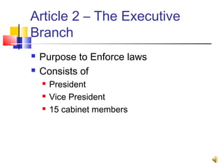 Basics of the Constitution | PPT