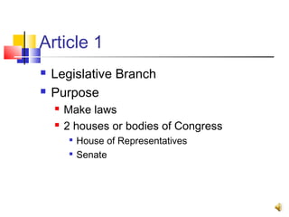 Basics of the Constitution | PPT