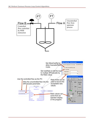 Pid logix wp008--en-p | PDF
